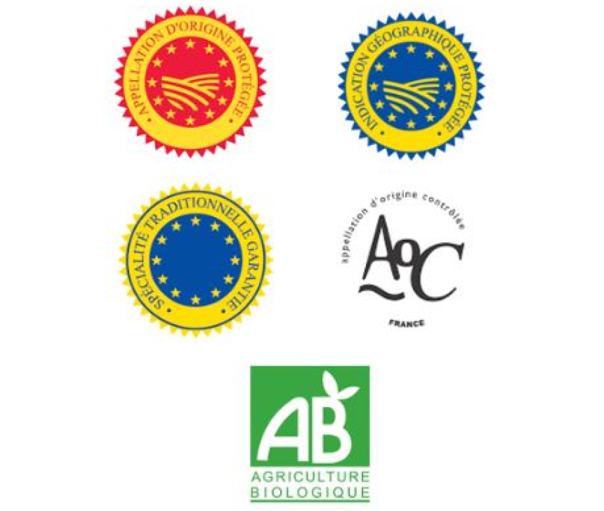 Comment utiliser, lire et comprendre les différents labels alimentaires ...